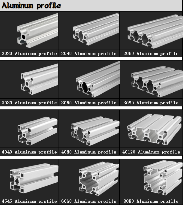 Bulk Buy China Wholesale National Standard Industrial Aluminum Type ...