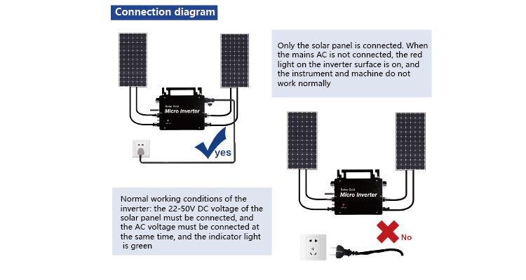 Buy Wholesale China Jiajiu600w Black Tuya Wifi Module Solar Micro ...