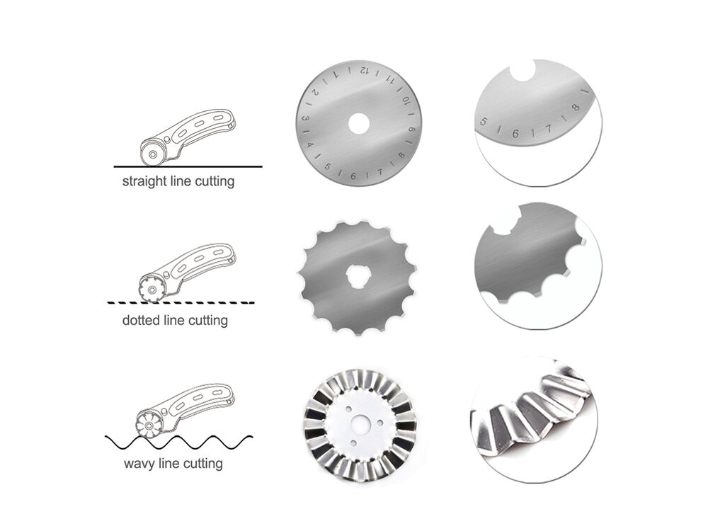 Buy Wholesale China Arts Crafts Project Pvc Diy Customized Quilting ...