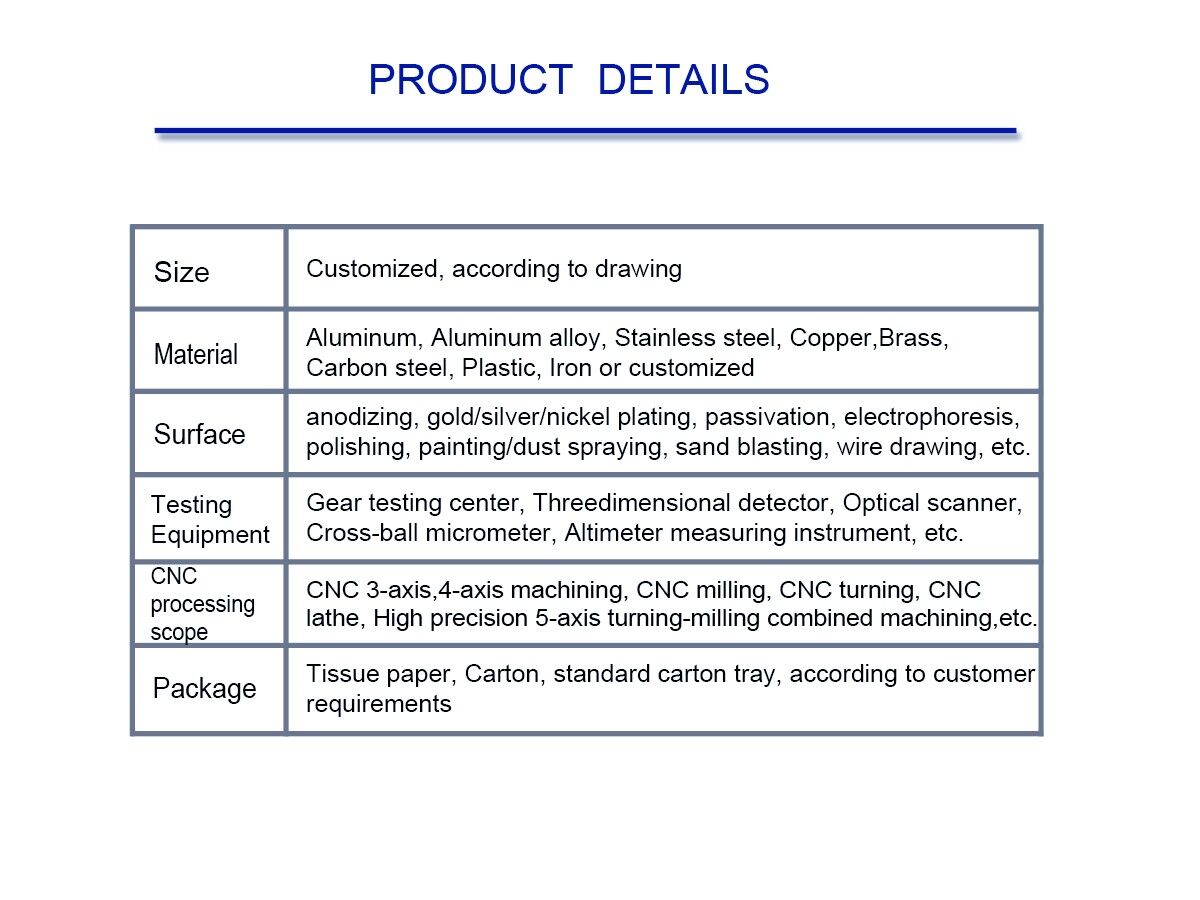 Buy China Wholesale High-end Customized Machining Processing Housing ...