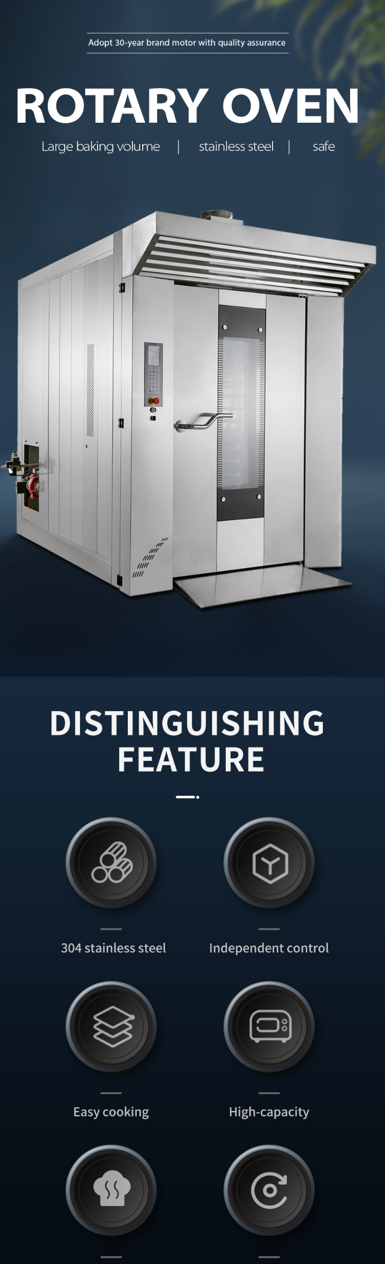 Buy Wholesale China Industry Bakery Equipment Gas Rotary Convection ...