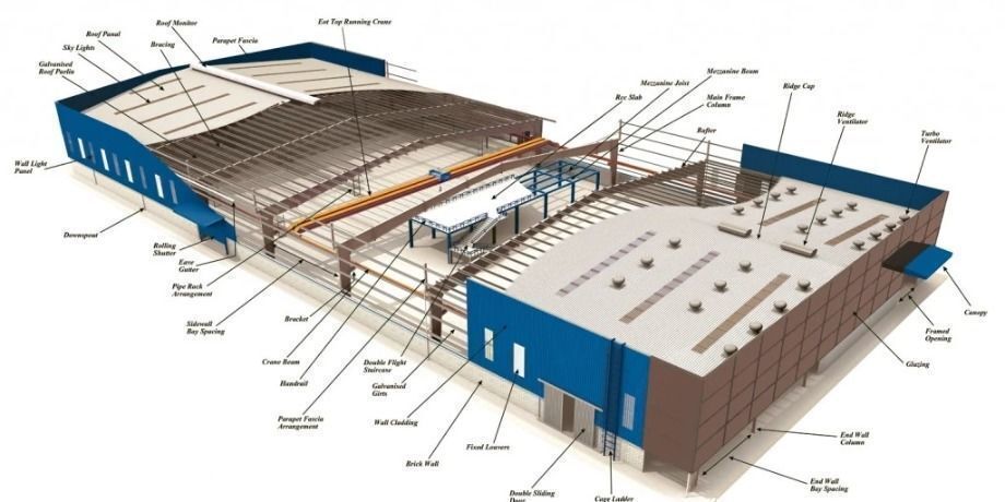 Buy Wholesale China Indonesia Building Custom Nice Building Q355 Steel ...