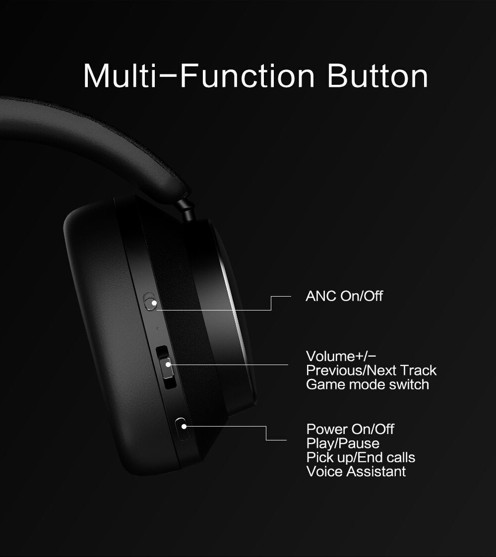 Buy Wholesale China Factory Oem Active Noise Canceling Headphone Over Ear Wireless Low Latency ...