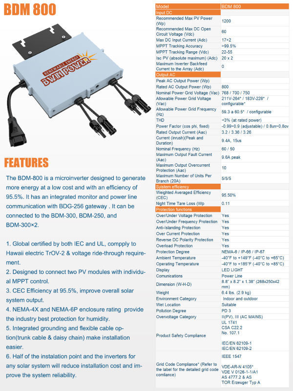 European Version Germany Standard Mc4 Plug Qc4 Tyco Dc Connector Mini ...
