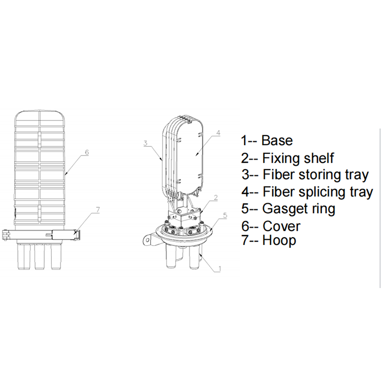 Buy Wholesale China 96/144 Core Fiber Optic Cable Closure Dome Type ...