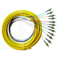 Buy China Wholesale Supply 12 Core Fiber Optic Cable Single Mode ...