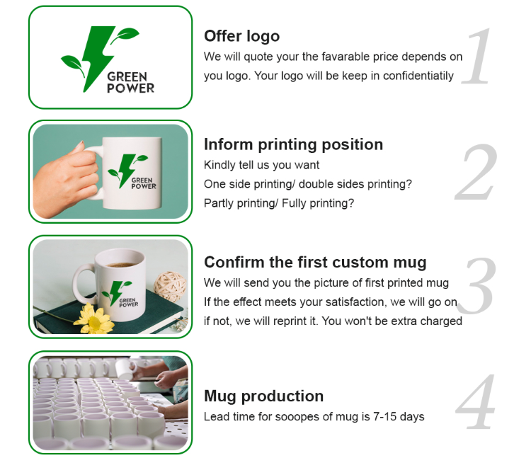 Wholesaler Sublimation Blank Mdf Hardboard Table Mat Set Cork Bottom ...