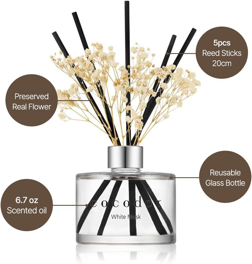 Bulk Buy China Wholesale Ceramic Diffuser Flower 120ml Gift Box $1 from ...