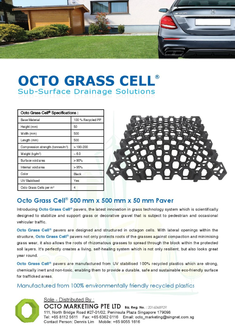 Buy Wholesale Malaysia Latest Innovation Grass Technology System Grass ...