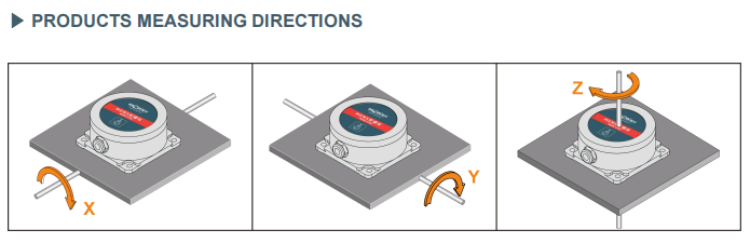 Buy Wholesale China Tg632 Digital Output Mems Gyroscope Inclinometer ...