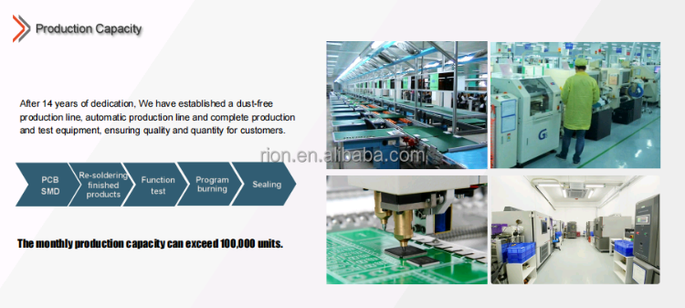 Buy Wholesale China Tg632 Digital Output Mems Gyroscope Inclinometer ...