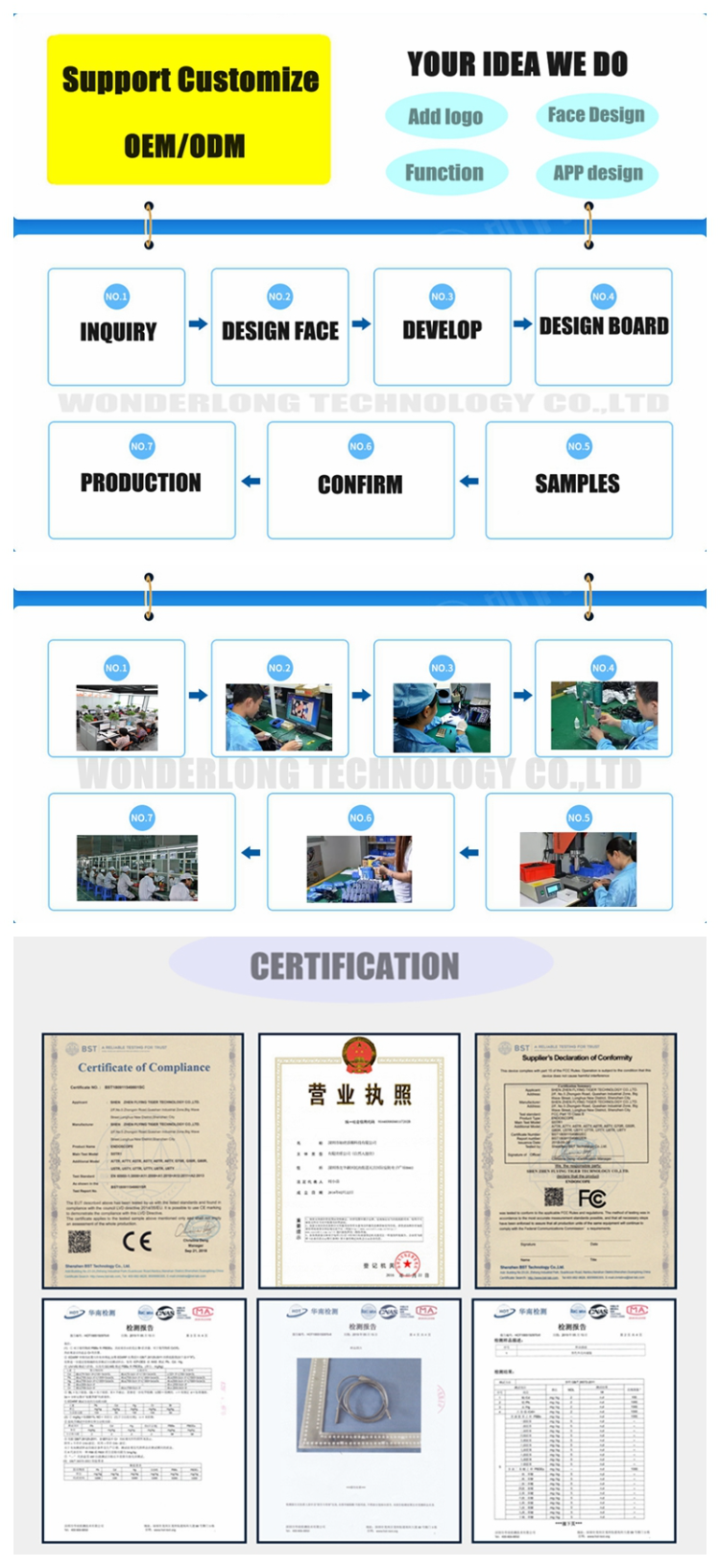 Buy Wholesale China 4k Hd Wifi P2p Mini Camera 13mp Motion Detection ...