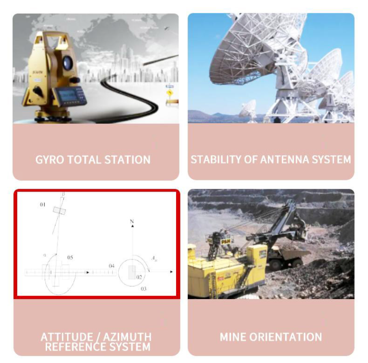 Buy Wholesale China Univo Ubfs-c High Accuracy Fiber Optic Gyroscope ...