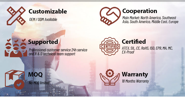 Buy Standard Quality China Wholesale Zhyq Ip67 Dual Axis Inclinometer ...