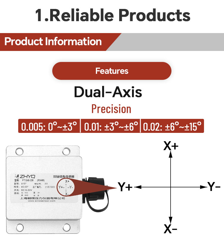 Buy Standard Quality China Wholesale Zhyq Ip67 Dual Axis Inclinometer ...