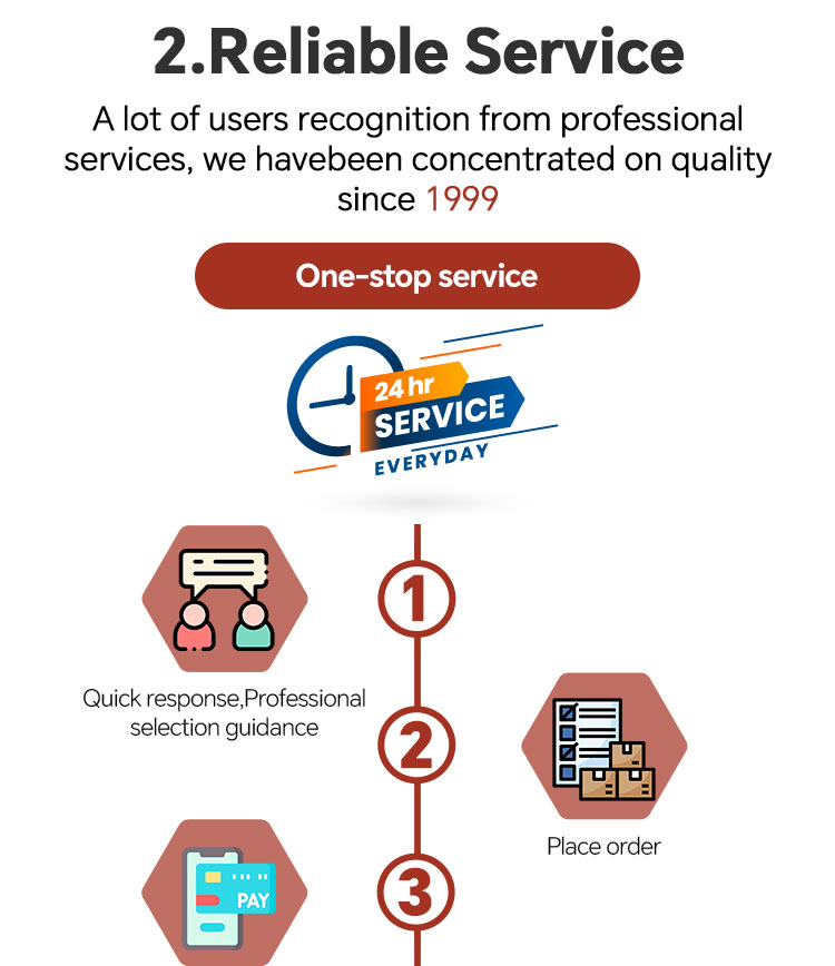 Buy Standard Quality China Wholesale Zhyq Ip67 Dual Axis Inclinometer ...