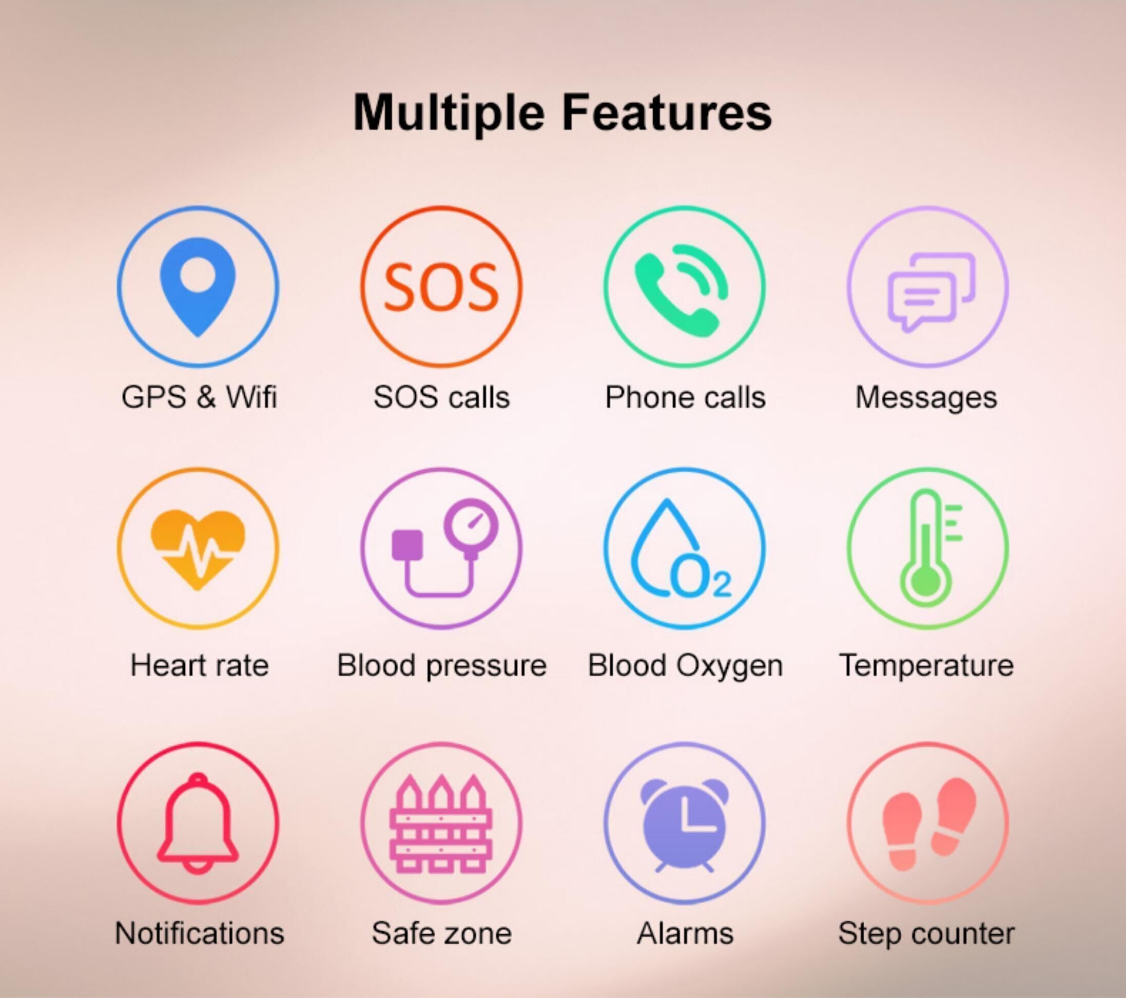 Buy Wholesale China 4g Sos Watch Technology Security Personne Agee Gps ...