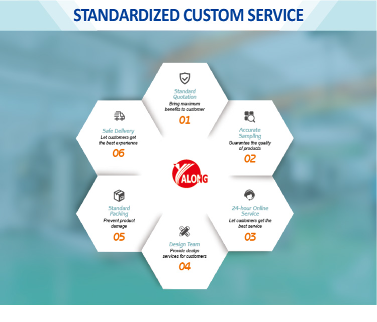 Buy Standard Quality China Wholesale Custom 3d Pvc Sticker Kawaii ...