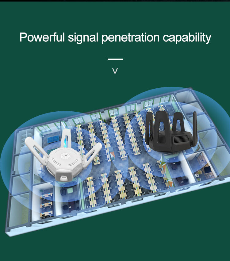 Buy Wholesale China 2023 5g Cpe Router With Sim Card Slot Nsa Sa Wifi 6 ...