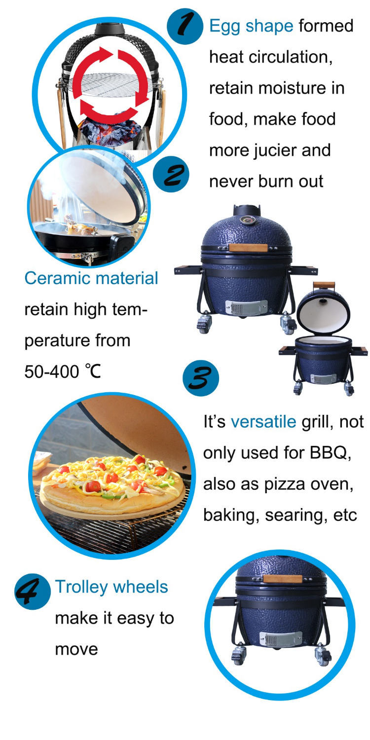 Buy Wholesale China Auplex Mini Bbq Kamado Grill Multifunctional 14 ...