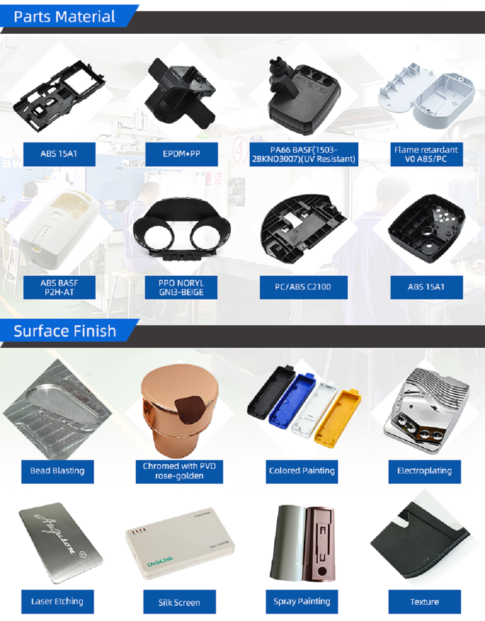 Buy Wholesale China Oem Pa Pc Pp Pu Pvc Abs Silicone Rapid Prototype ...