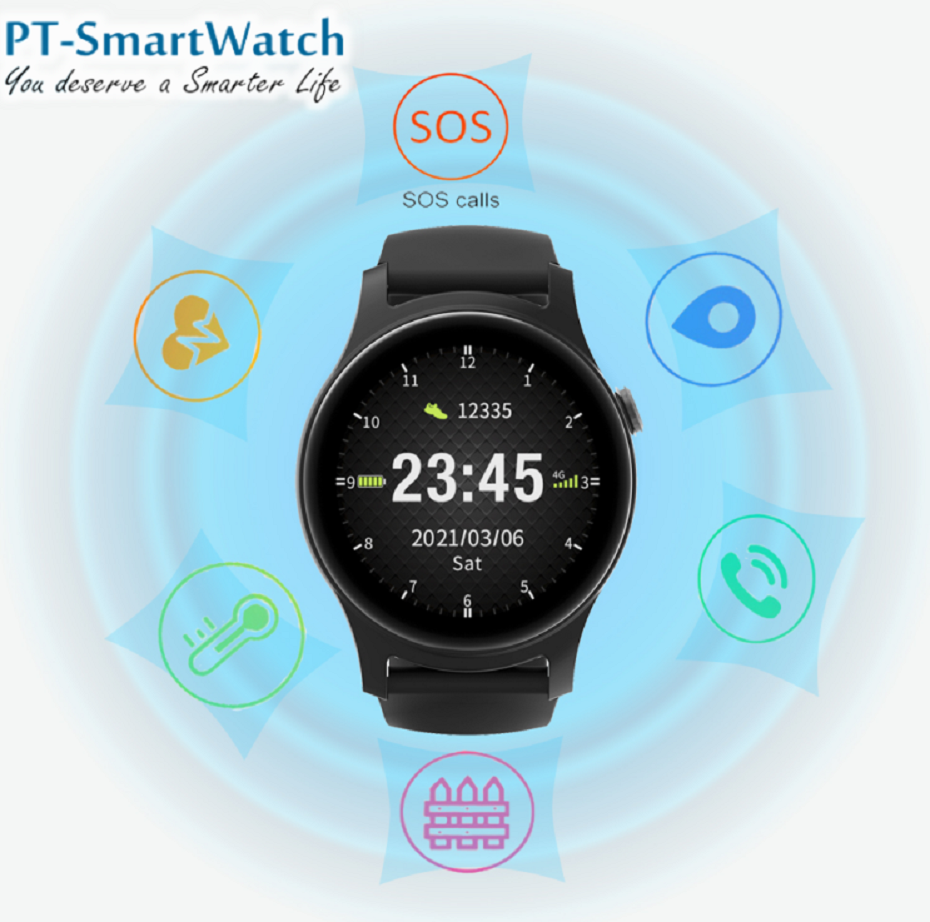 Bulk Buy China Wholesale 4g Sos Call Wireless Smartwatch Emergency Spin ...