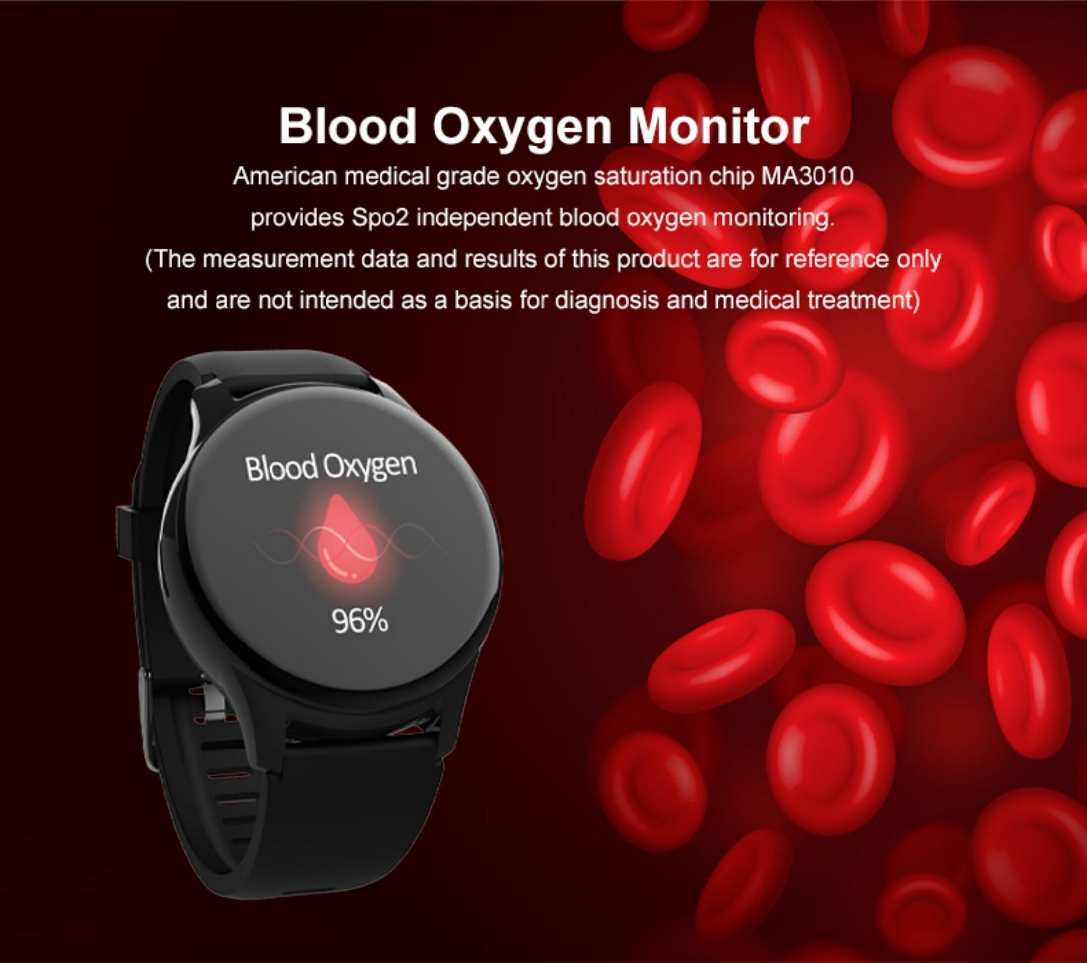 Bulk Buy China Wholesale 4g Sos Call Wireless Smartwatch Emergency Spin ...