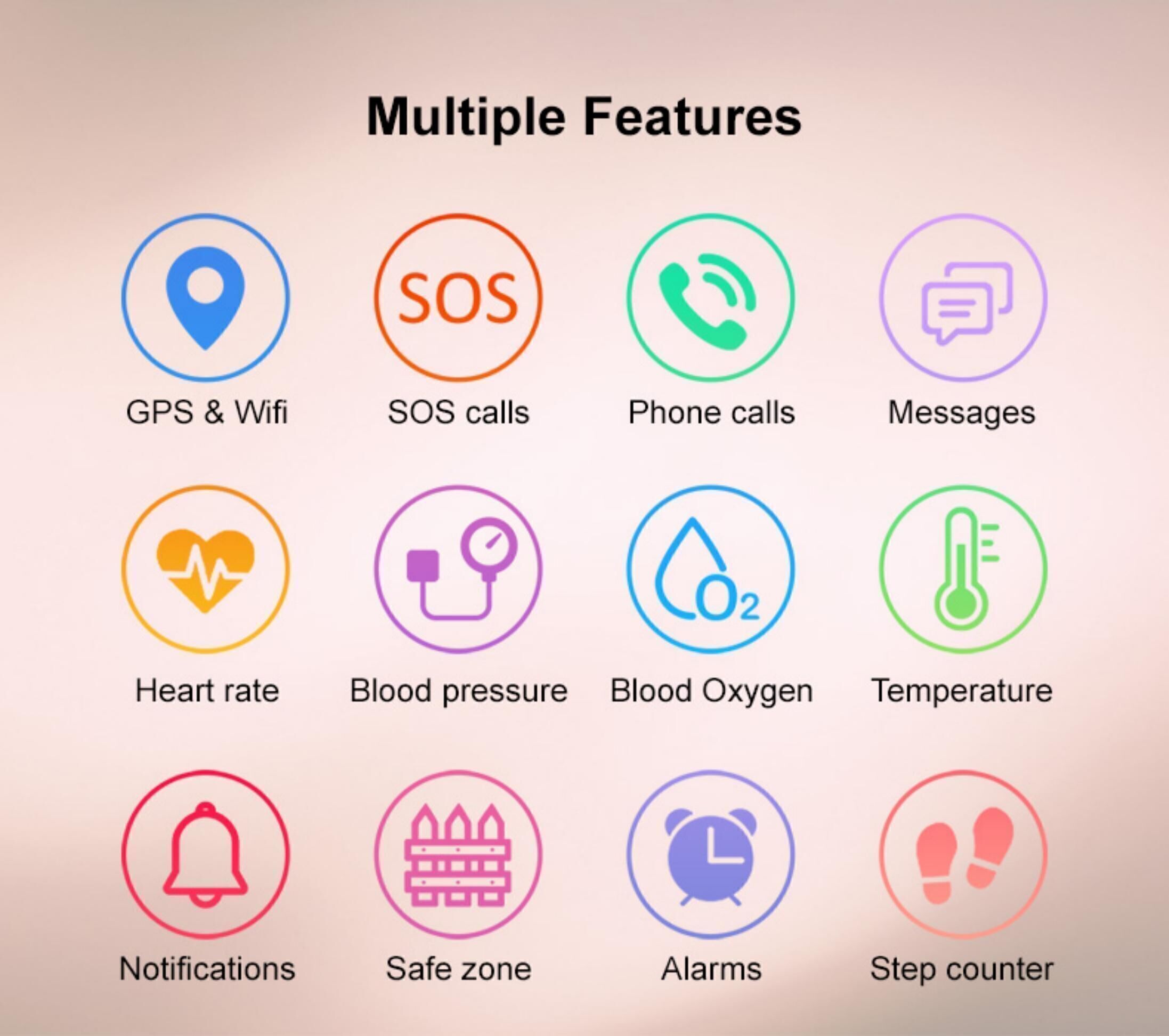 Bulk Buy China Wholesale 4g Sos Call Wireless Smartwatch Emergency Spin ...