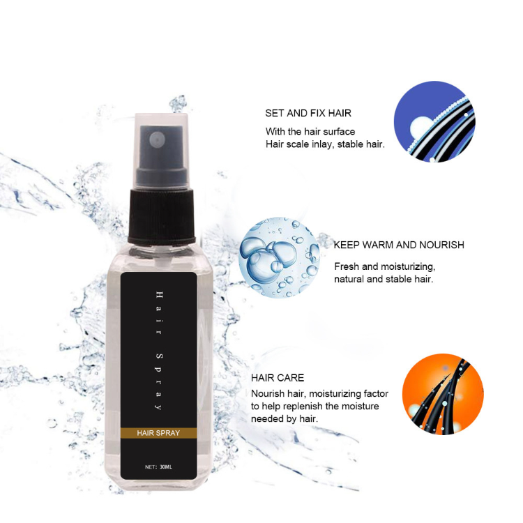 Shangmei Private Label Customized Organic, Qualitative Spray Spray ...