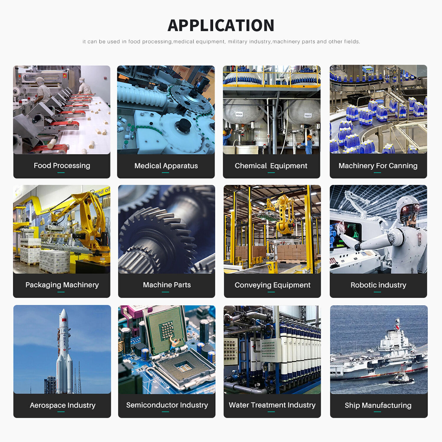 Buy Wholesale China Factory Sale Injection Mold Customized Plastic ...