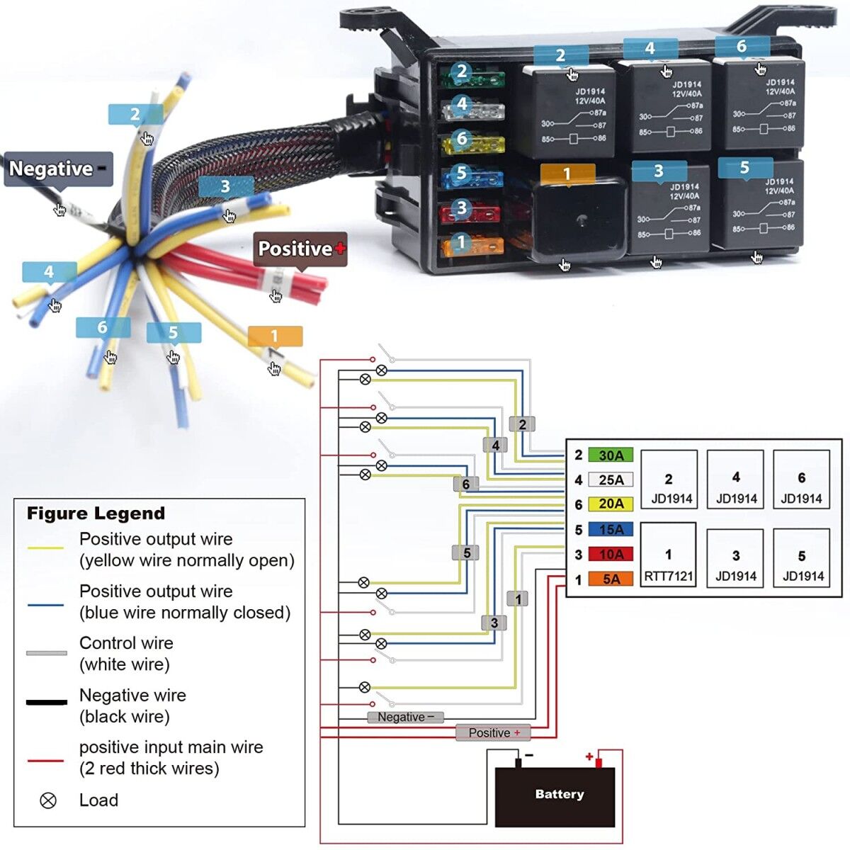 Bulk Buy China Wholesale 12v Auto Fuse And Relay Box For Cars $3.6 from ...