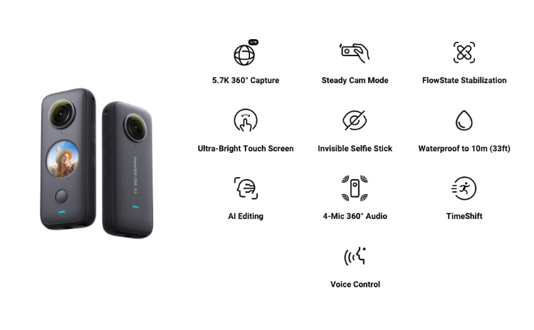 Buy Wholesale China Insta360 One X2 Action Camera 5.7k Video 10m Waterproof Flowstate ...