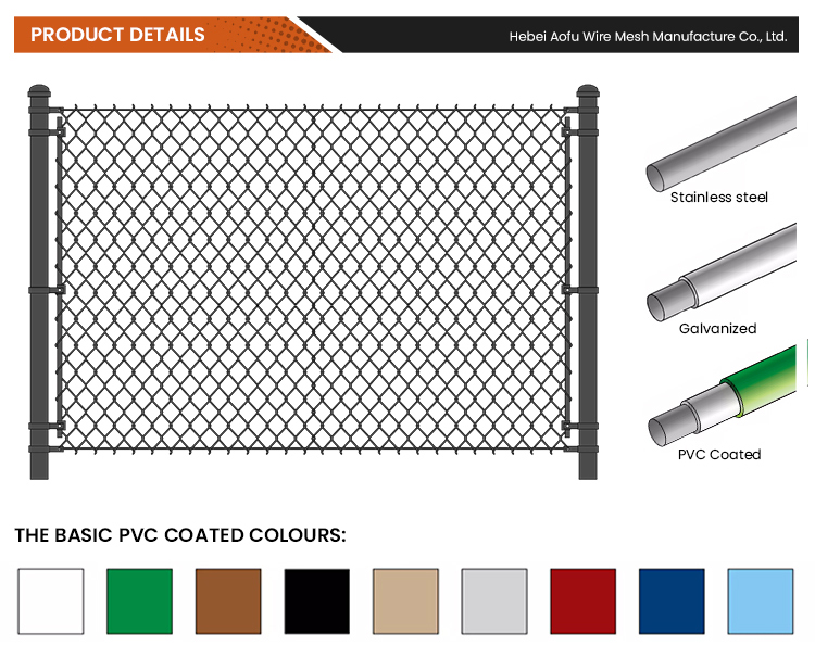 Hot Dip Galvanis Tautan Rantai 6 Kaki Kawat Besi Pagar Anyaman ...