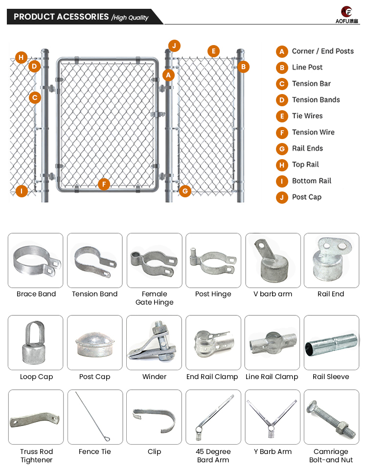Hot Dip Galvanis Tautan Rantai 6 Kaki Kawat Besi Pagar Anyaman ...