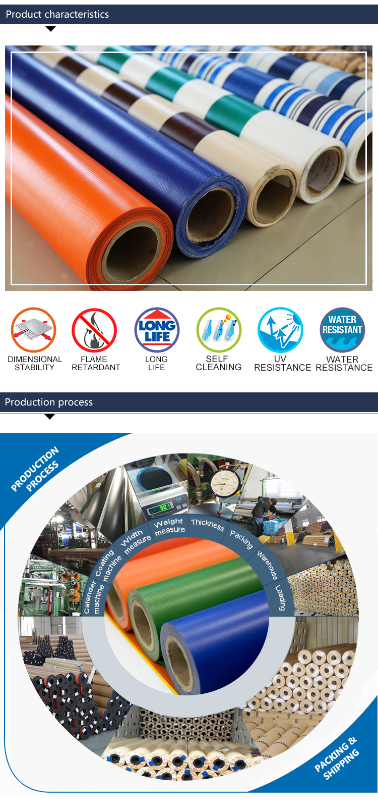 Outdoor Garden Pvc Weave Fence Tape/privacy Fence Screen/garden Fence ...