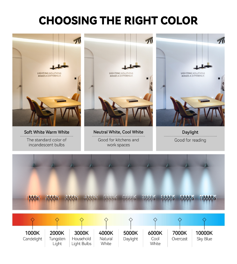 Adjustable 11w Design Lighting Aluminum 4100k Neutral White Magnetic ...