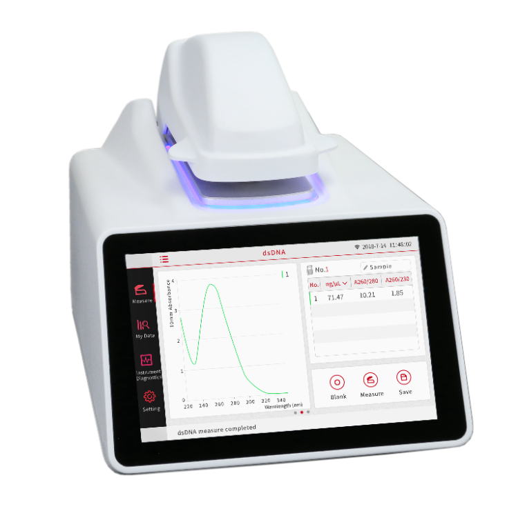 Buy Wholesale China Uv Visible Micro Volume Spectrophotometer ...