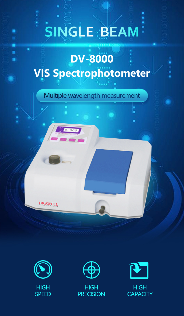 Uv Vis Uv-vis Spectrophotometer Price - Buy China Wholesale Uv Vis ...