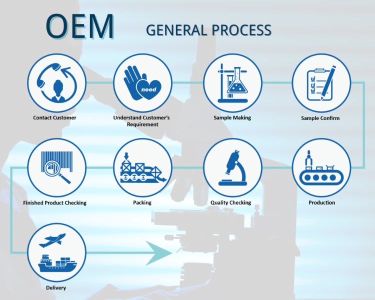 Buy Wholesale China Fresh Breath Mints Sugar Free Hard Candy Fat Free ...