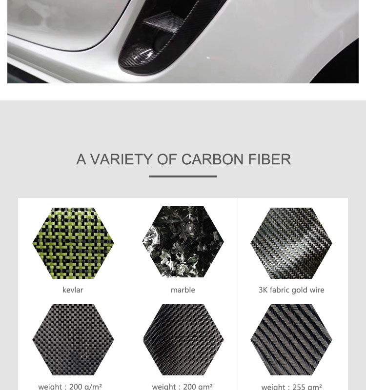 Buy Wholesale China Carbon Fiber Fuel Cover Add On Style For Chevrolet ...