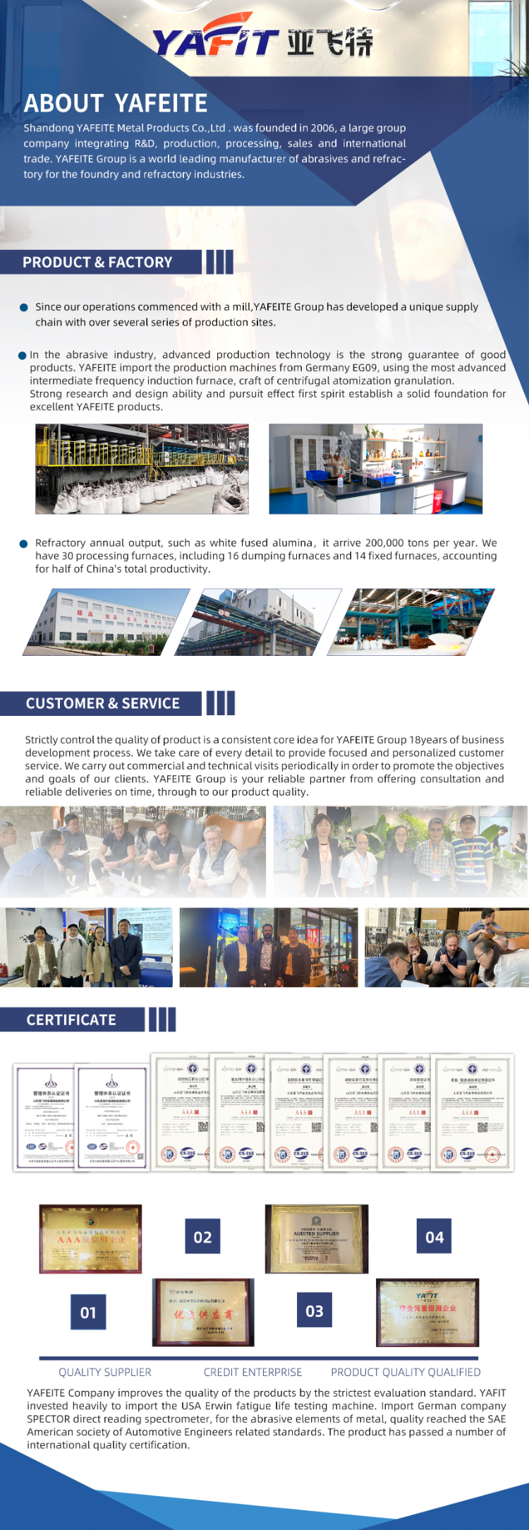 Buy Wholesale China Factory High Density180 Grit Finish Stainless Gl40 ...