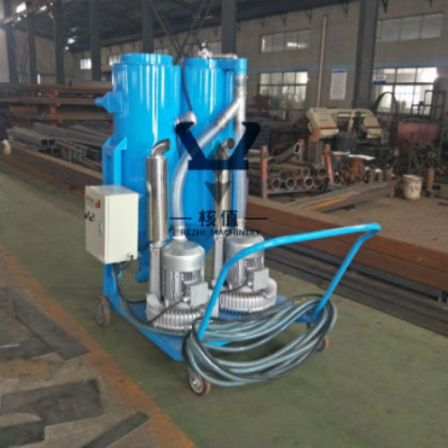Buy Wholesale China Environmental Dust-free Sand Recycling Machine ...