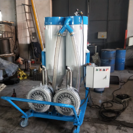 Buy Wholesale China Environmental Dust-free Sand Recycling Machine ...