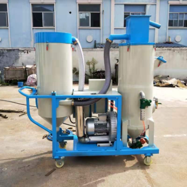 Buy Wholesale China Environmental Dust-free Sand Recycling Machine ...