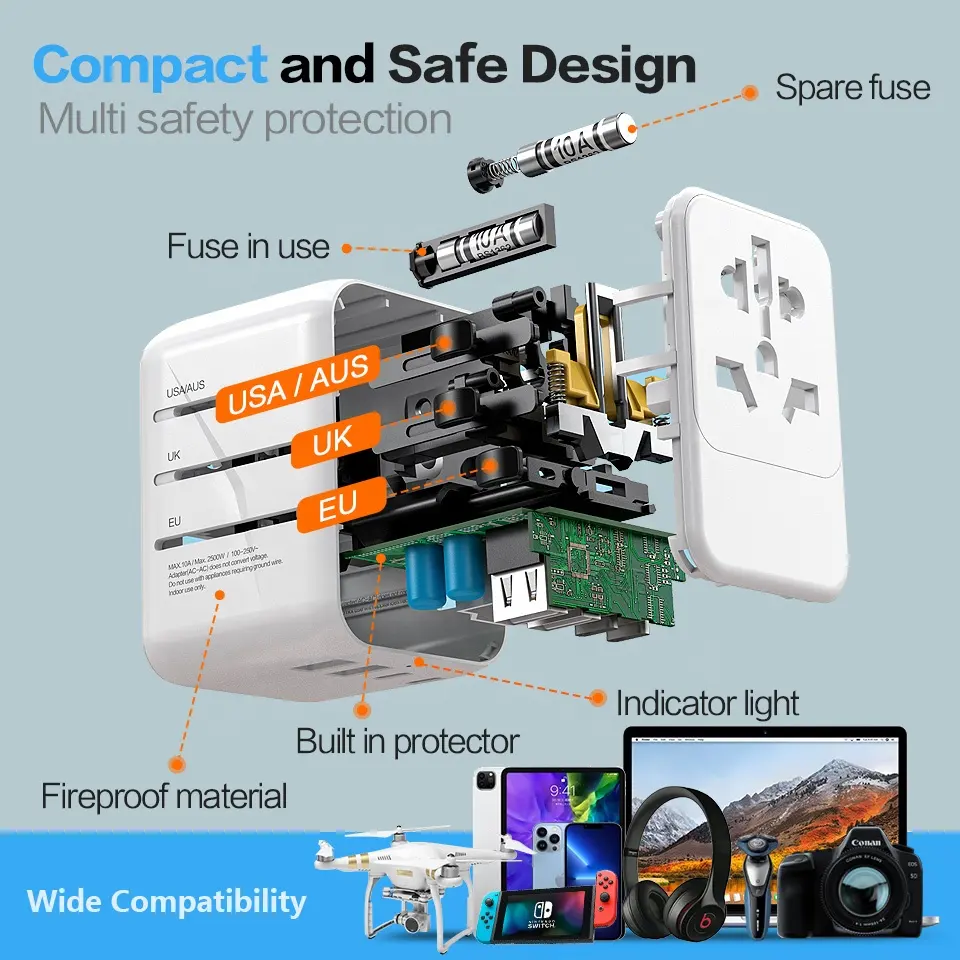 Universal 32w High-efficiency Pd Adapter: Compact Global Travel ...