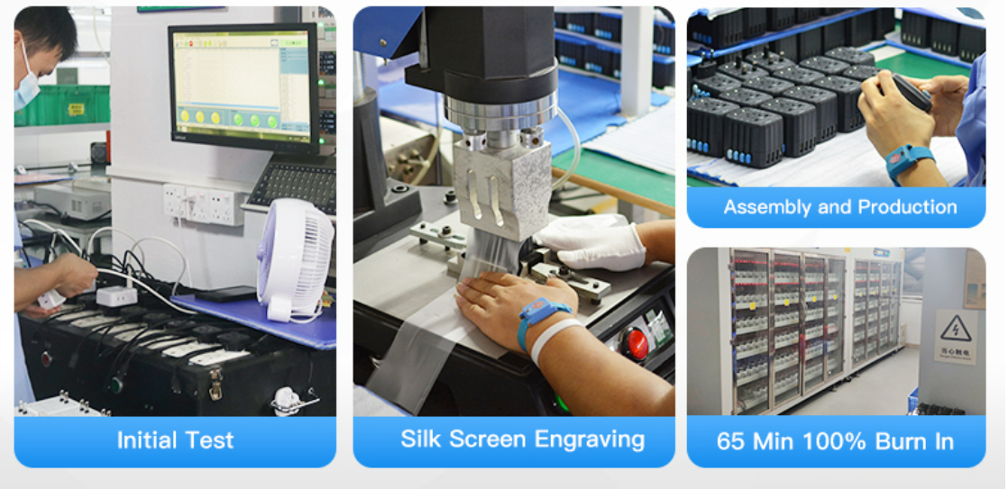 Buy China Wholesale World-compact 32w Pd Travel Adapter: Universal ...