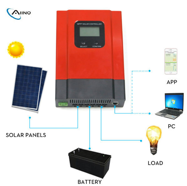 Buy Wholesale China Hot Selling Uninterruptible Power Supply 12v 24v 48v Mppt Solar Controller ...