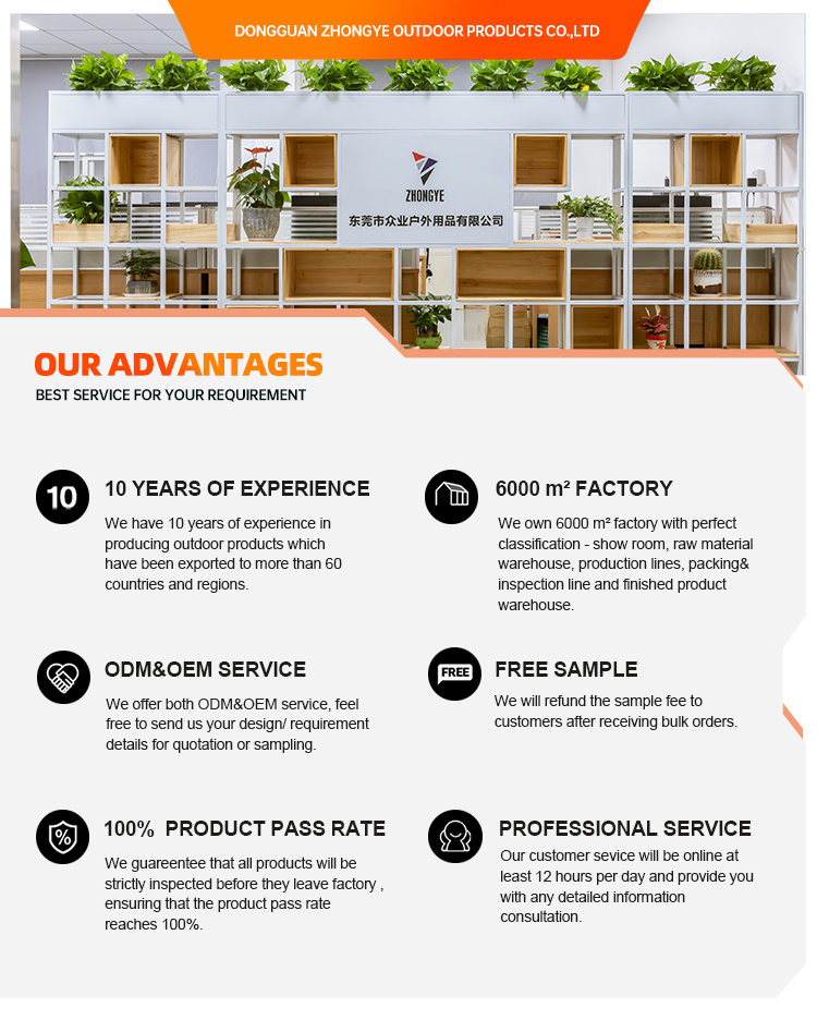 Drop Leg Utility Rig Tactical Drop Leg Holster - Buy China Wholesale ...