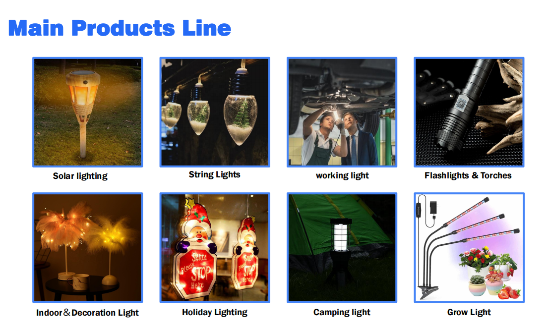 Buy Wholesale China Cob Sensor Night Light ; Pir Sensor; Sensor ...