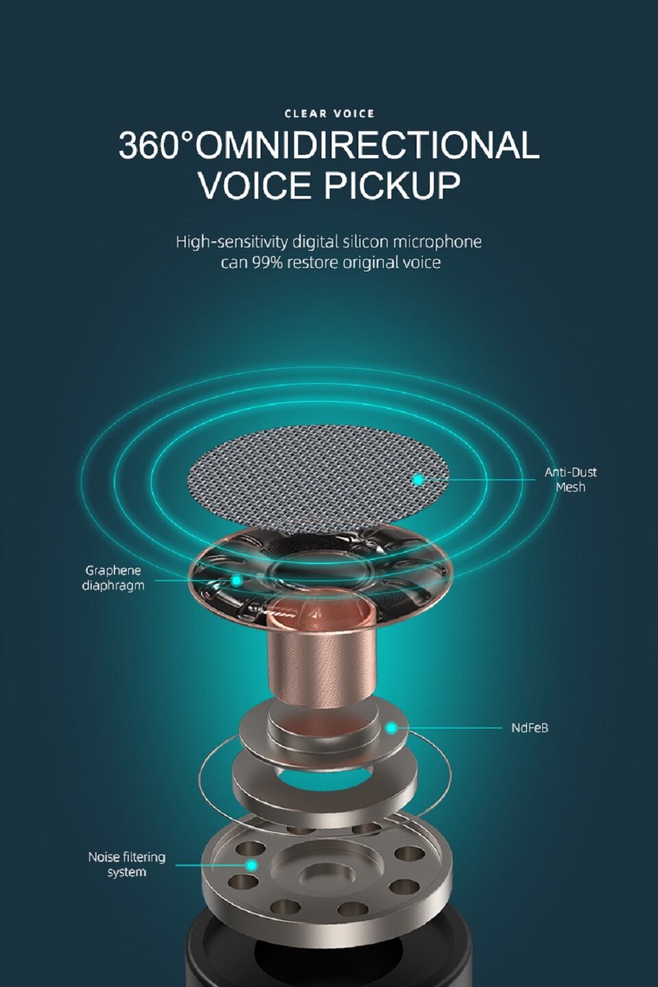 Buy Wholesale China Wireless Microphone For Teachers Wireless Mini ...